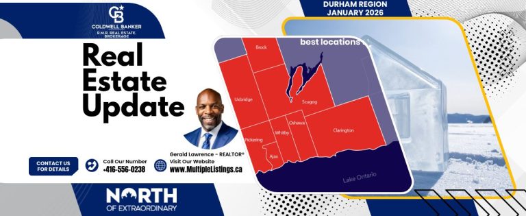 📌 Capital Gains in Canada: A Must-Read Guide for Real Estate Investors ...